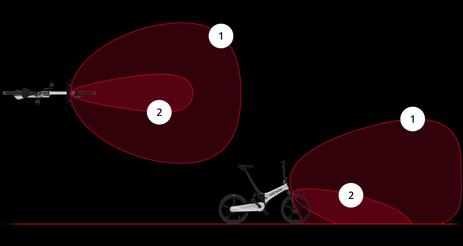 Gocycle - The best electric bike in the world